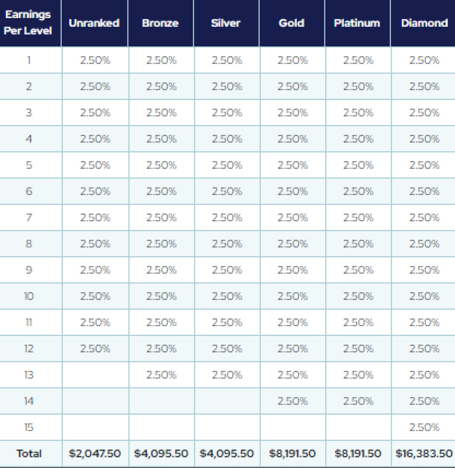 LIVEGOOD | 등록 | 대한민국 | LIVE GOOD | 라이브 좋은
