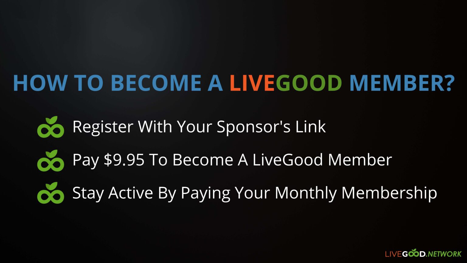 LIVEGOOD how does it work? UK